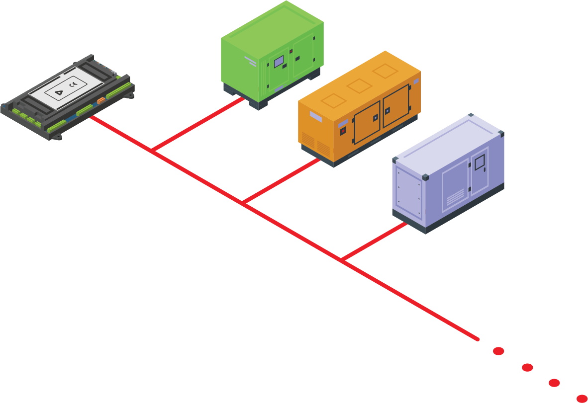 ComAp - Extended Feature: INEO5500 Universal Genset Support